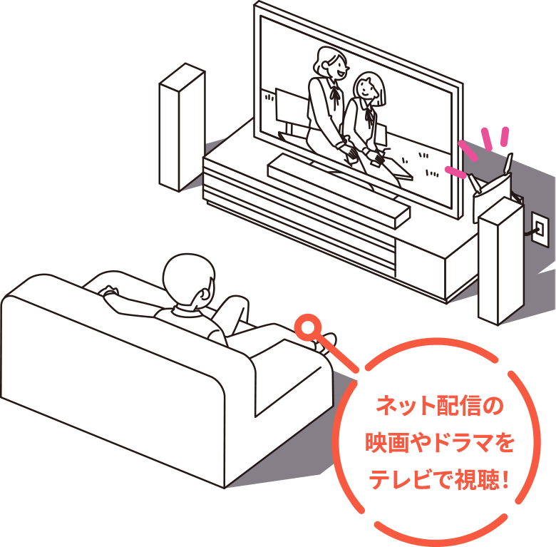 パソコンサポート | 修理・サービス | EDION（エディオン）サービスサイト